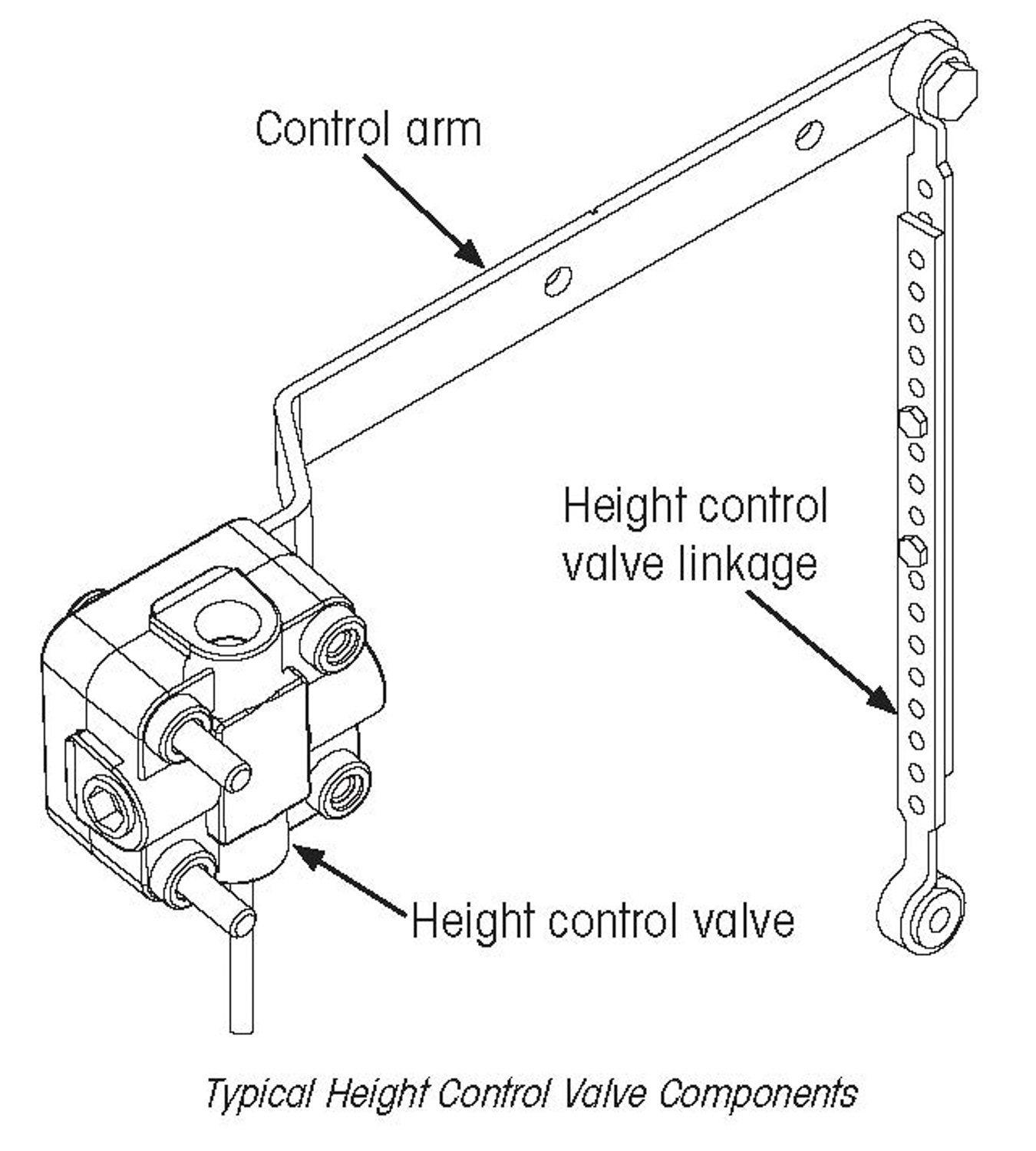 Getting Suspension Ride Height Right - Prime Mover Magazine