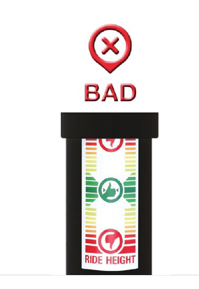 Check Your Vehicle Ride Height at a Glance - Prime Mover Magazine