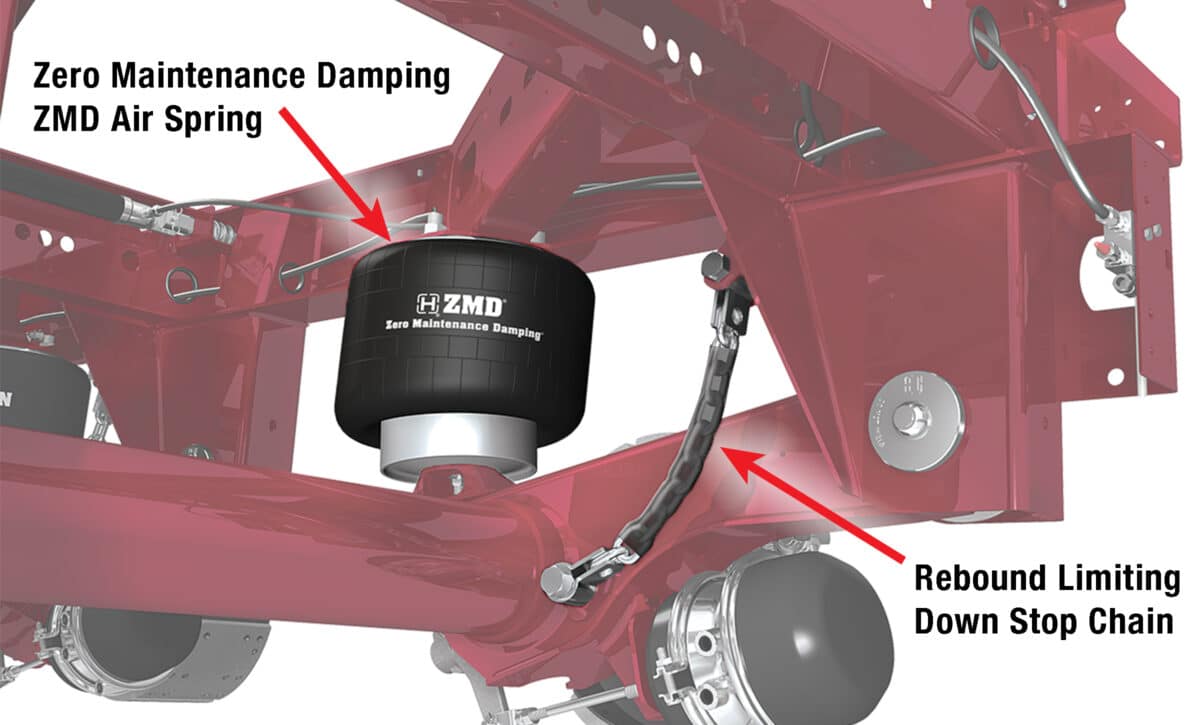 Zero Maintenance Damping Suspension Servicing - Prime Mover Magazine